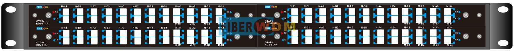 8 OTAPs Passive Network Optical Taps Module manufacturer & supplier ...