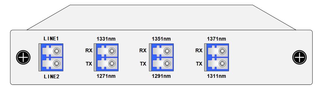 Semi-Active WDM System for 5G Fronthaul Transmission manufacturer ...