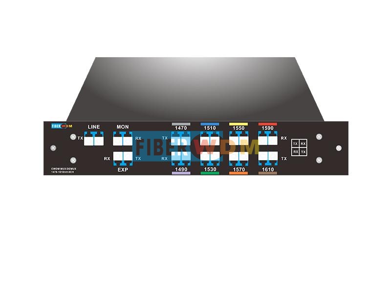 Dual Fiber 8CH 1470nm~1610nm CWDM MUX DEMUX With Monitor Port LGX BOX ...