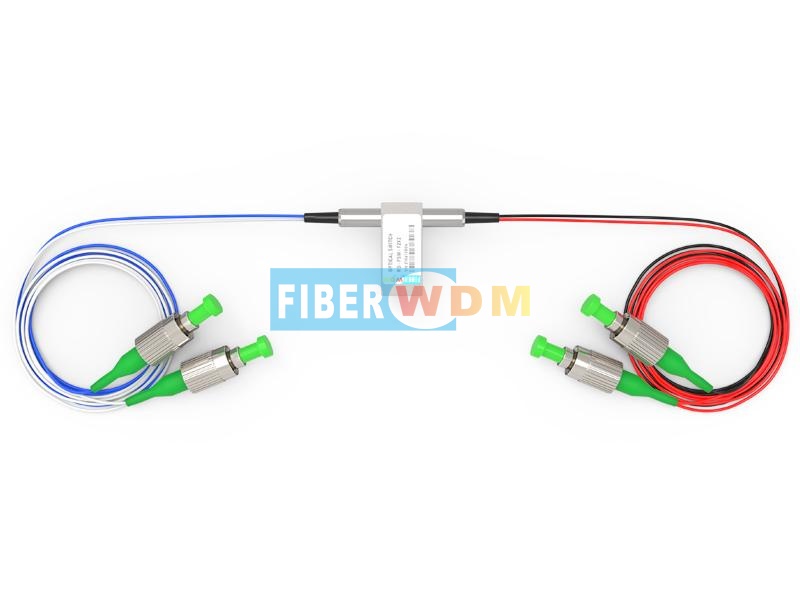 Full 2x2 Mechanical Optical Switch manufacturer & supplier | Fiberwdm.com